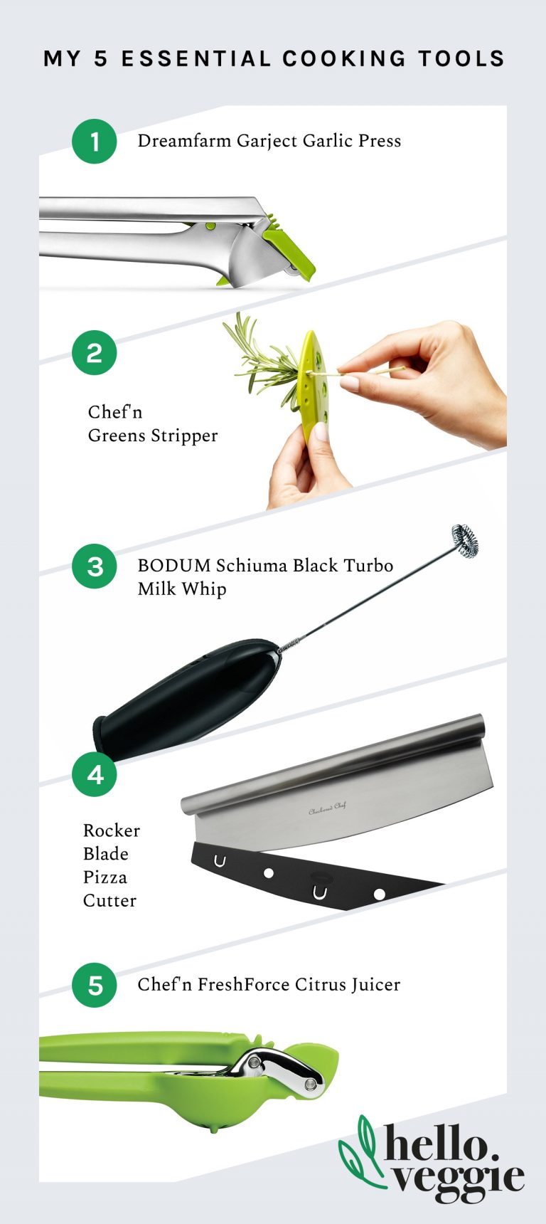 5 Essential Cooking Tools From My Minimalist Kitchen | Hello Veggie